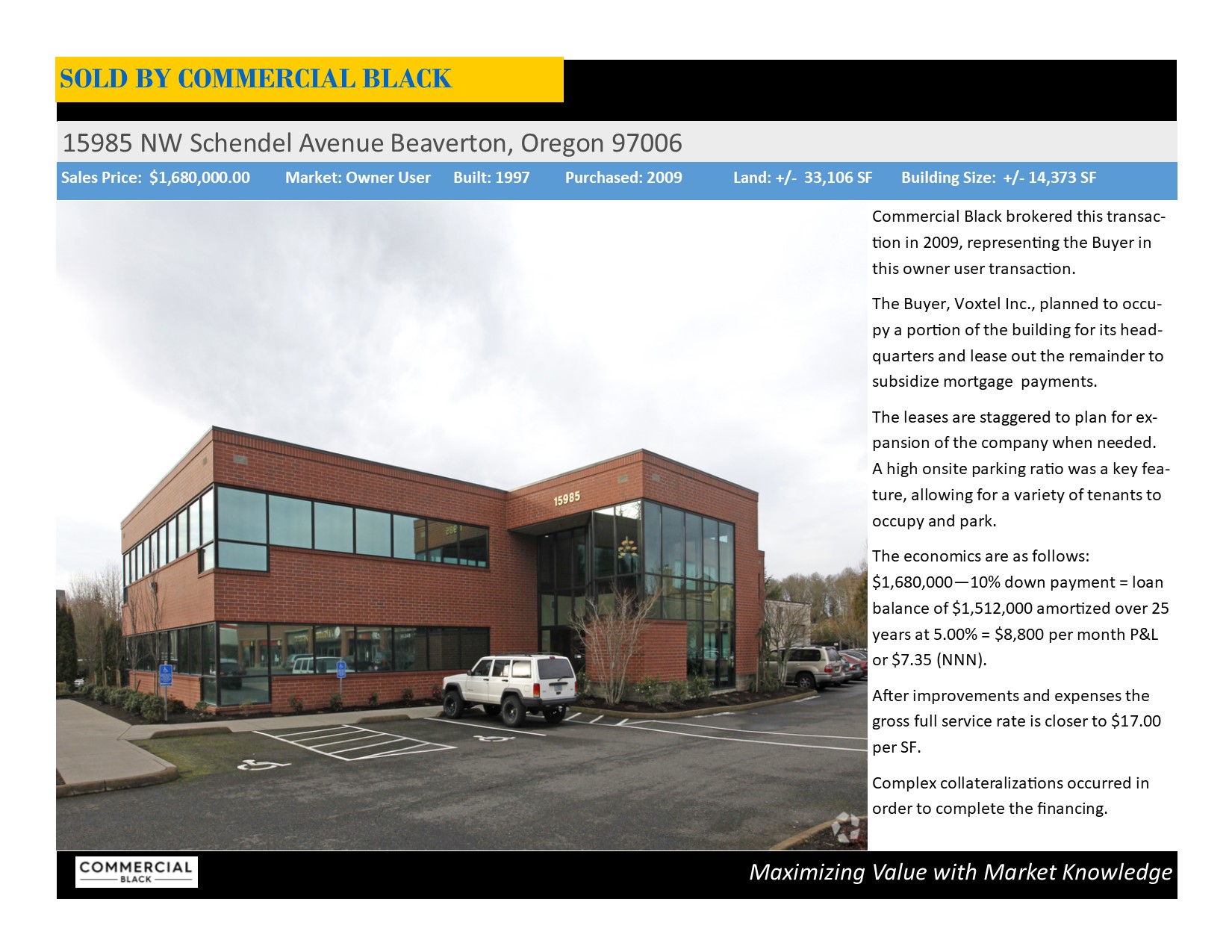 15985 NW Schendel - SOLD - Commercial Black