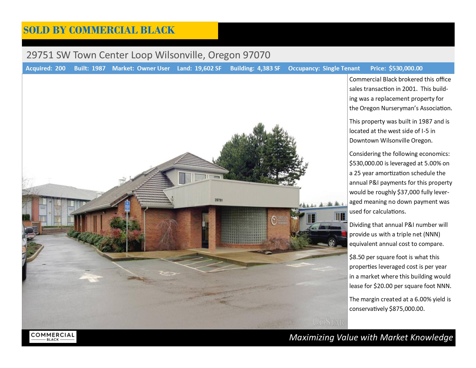 29751 SW Town Center Loop - Commercial Black