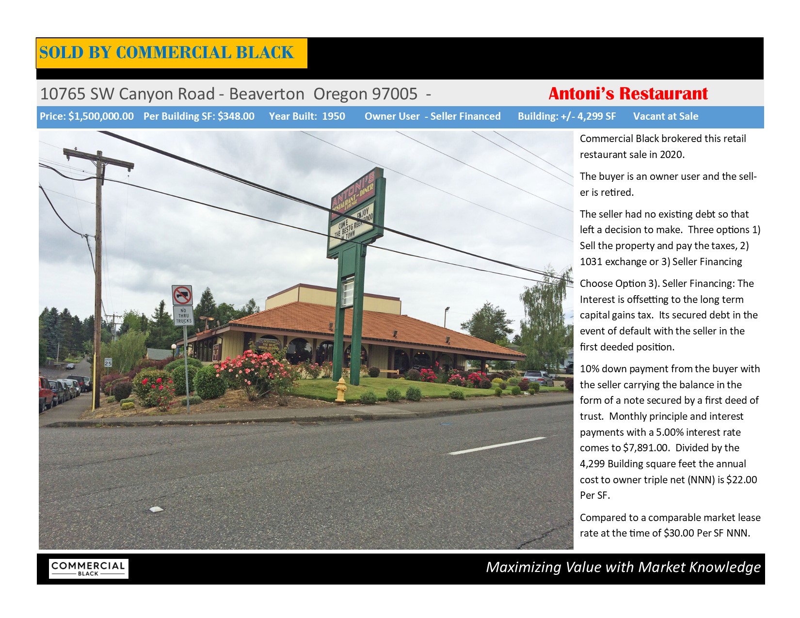 10765 SW Canyon Road - SOLD - Commercial Black